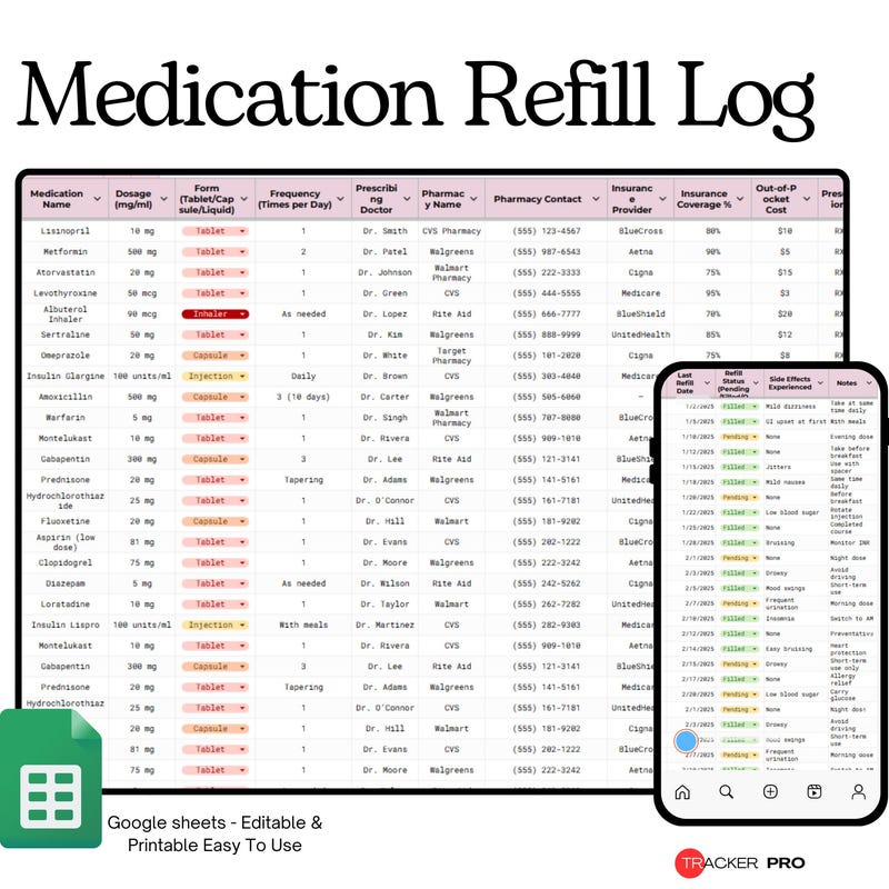 Google Sheets Refills - Etsy
