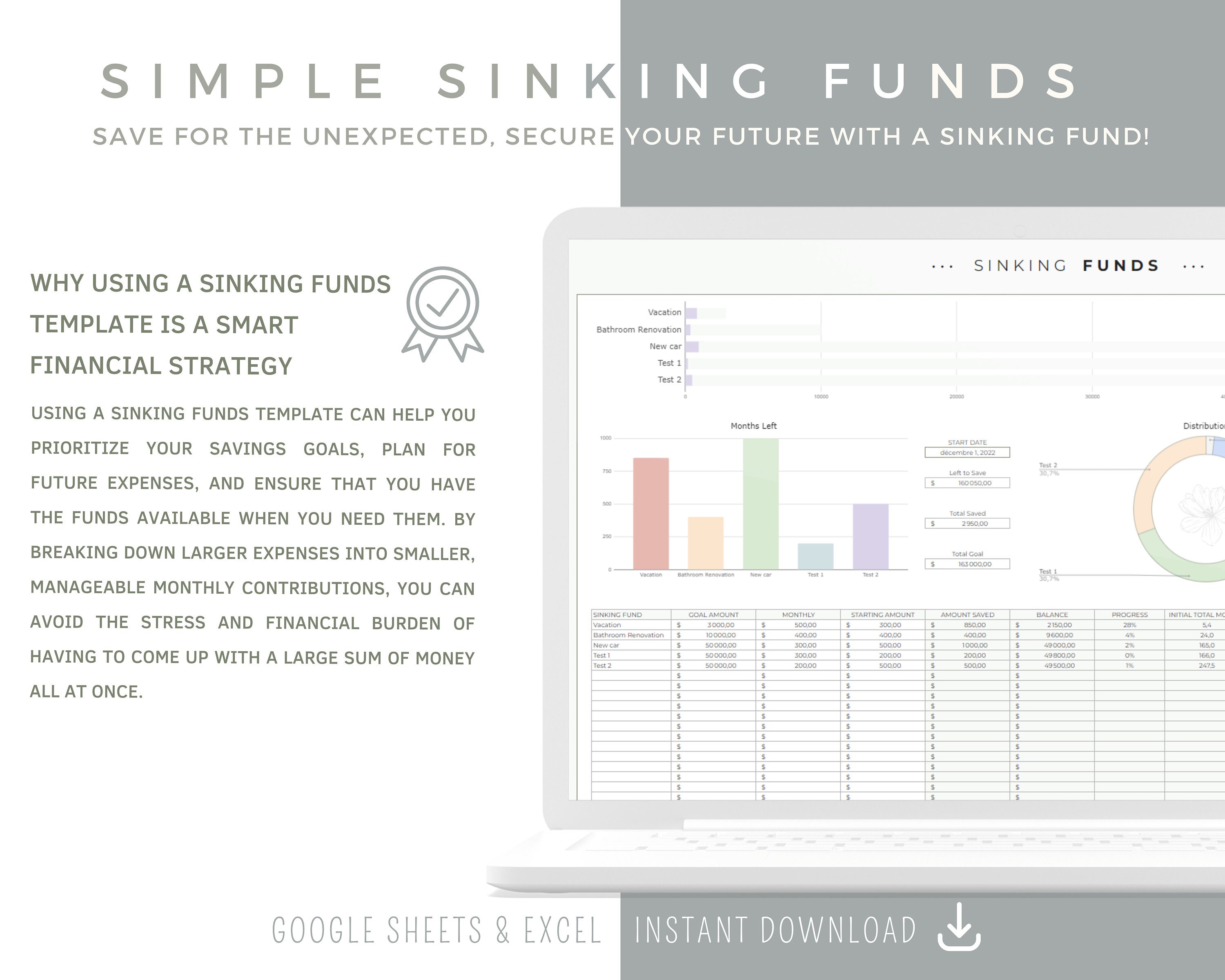 Finance Planner, Sinking Funds Tracker Spreadsheet for Google Sheets ...