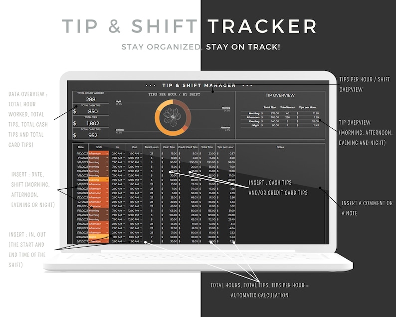 Tip Tracker Excel Spreadsheet, Tips Tracker, Tip Shift Tracker, Server ...