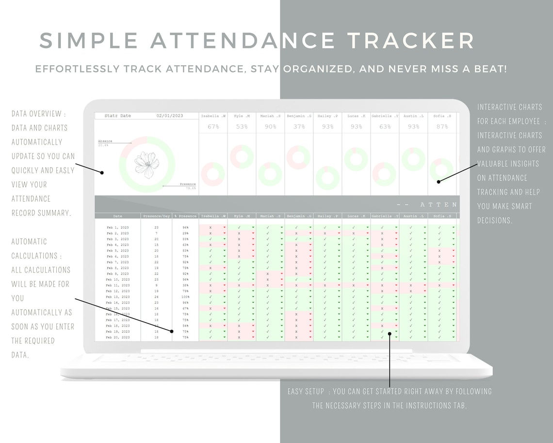 Employee Attendance Template, Attendance Tracker Google Sheets and ...