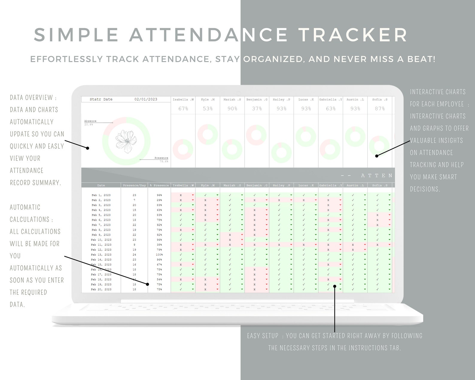 Employee Attendance Template, Attendance Tracker Google Sheets and ...