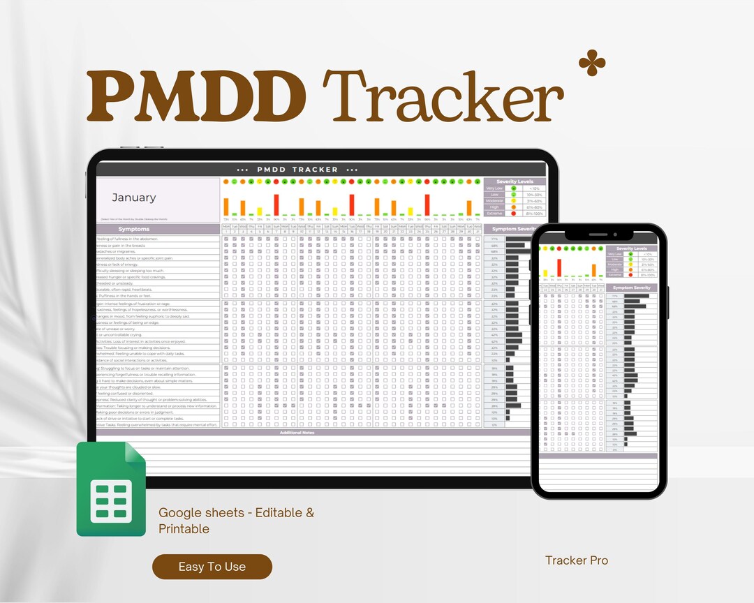 PMDD Symptoms Tracker Google Sheets, PMDD Awareness, Premenstrual ...