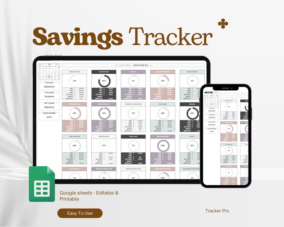 Sinking Funds Tracker Spreadsheet for Google Sheets, Savings Tracker ...