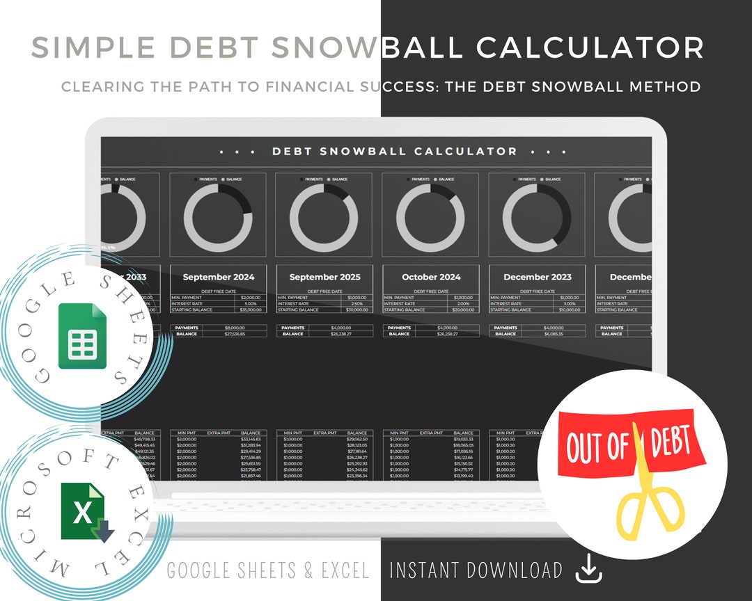Snowball Method,debt Snowball Calculator Spreadsheet Google Sheets Microsoft Excel Template ...
