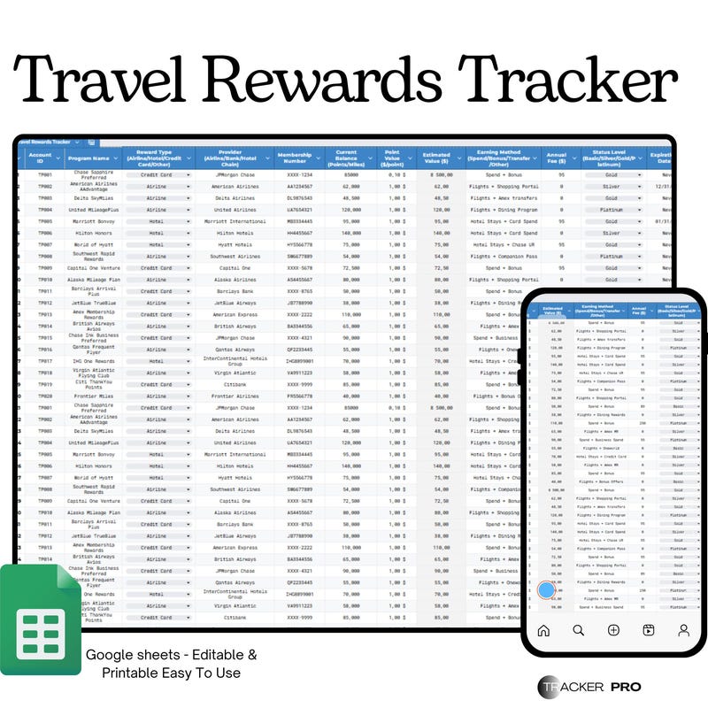 Hotel points tracker - Etsy Nederland
