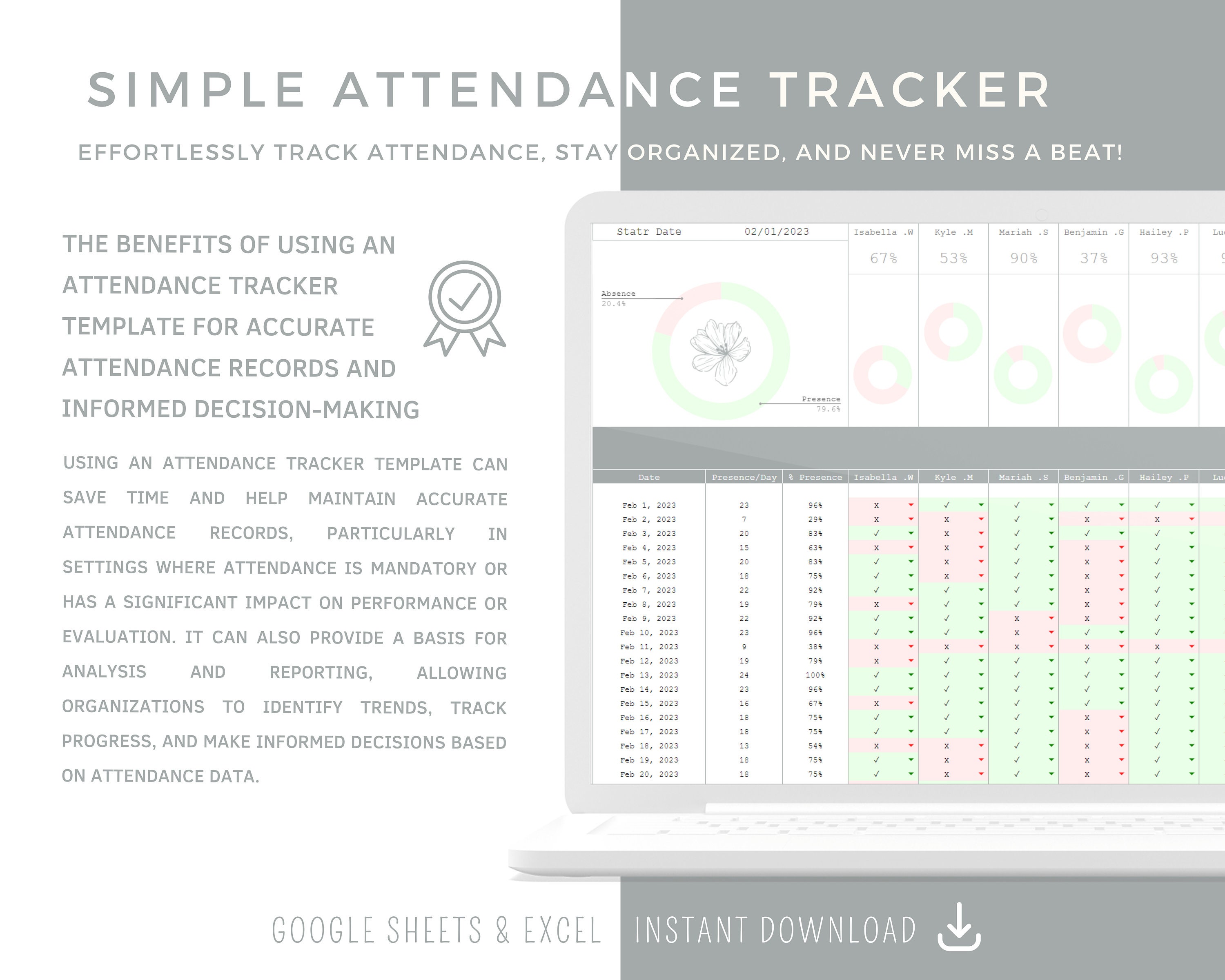 Employee Attendance Template, Attendance Tracker Google Sheets and ...