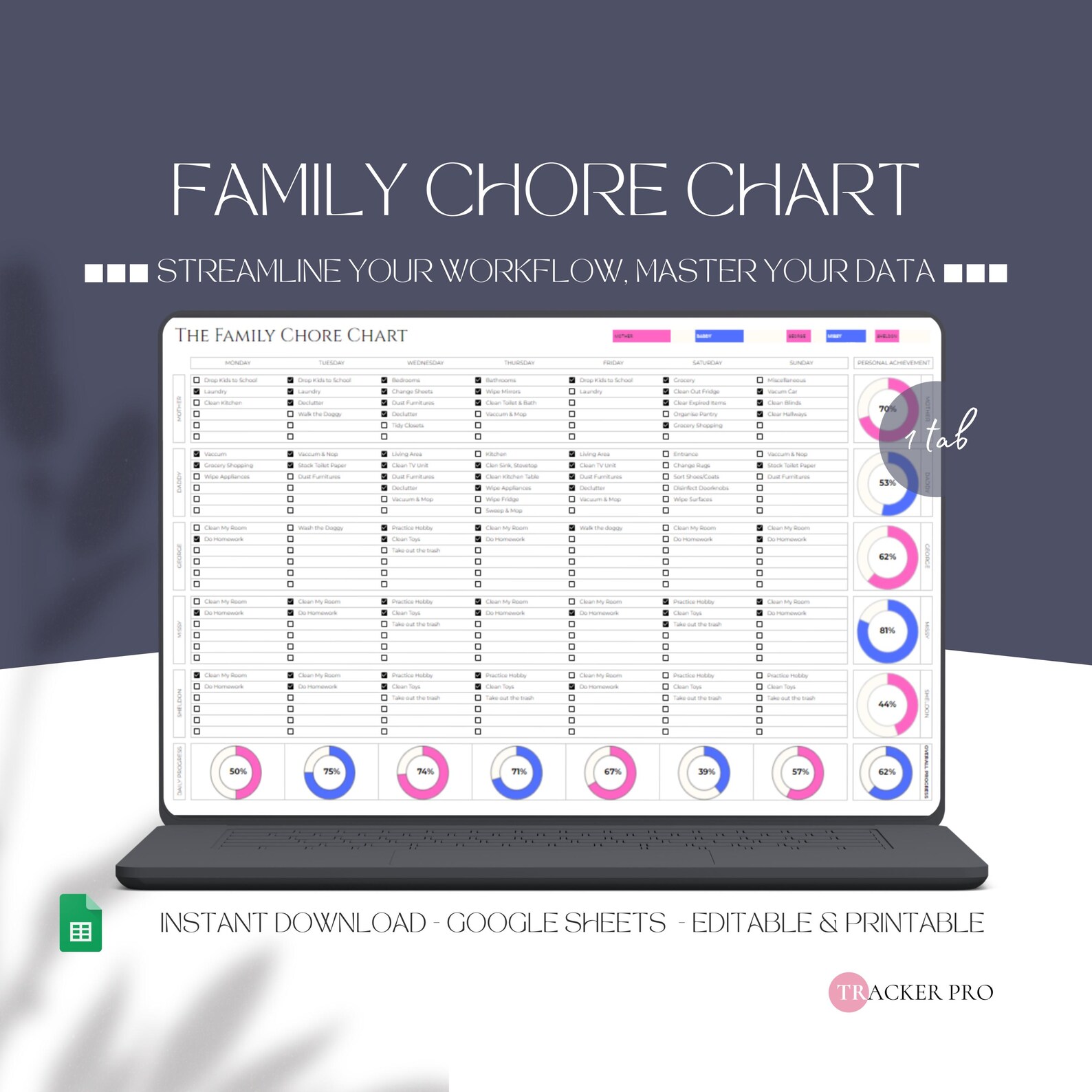 Family Chore Chart Google Sheets Template, Editable Weekly Chores ...