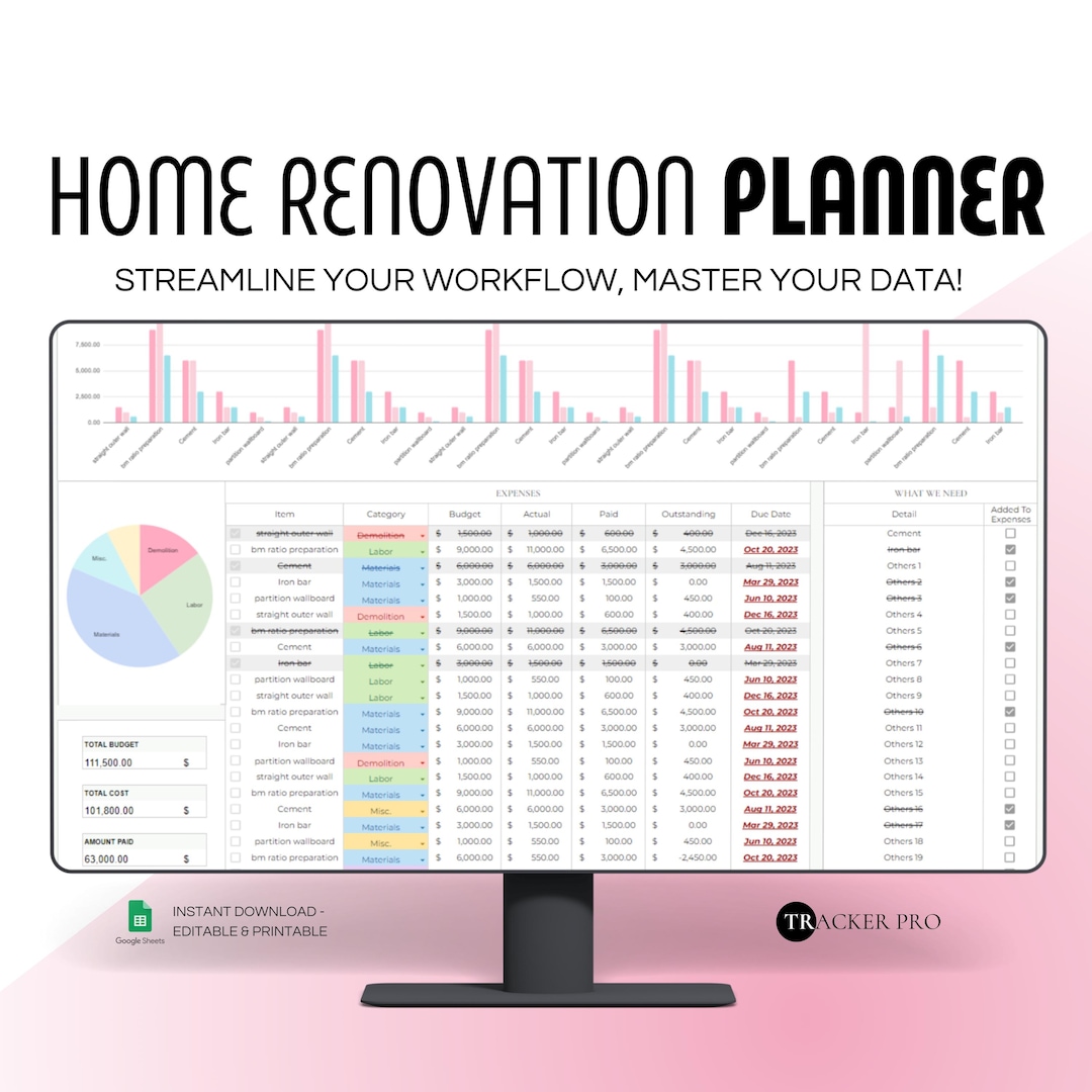 Home Remodel Planner, Remodeling Budget, Home Project Interior Design ...