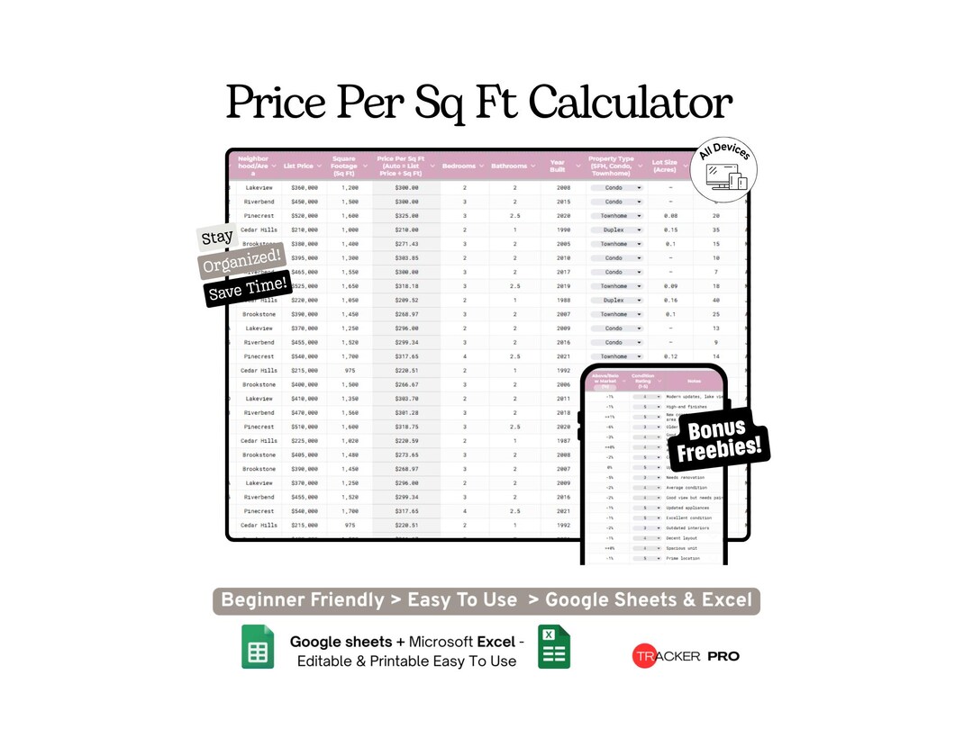 Editable Price per Sq Ft Calculator Google Sheets Template Real Estate ...