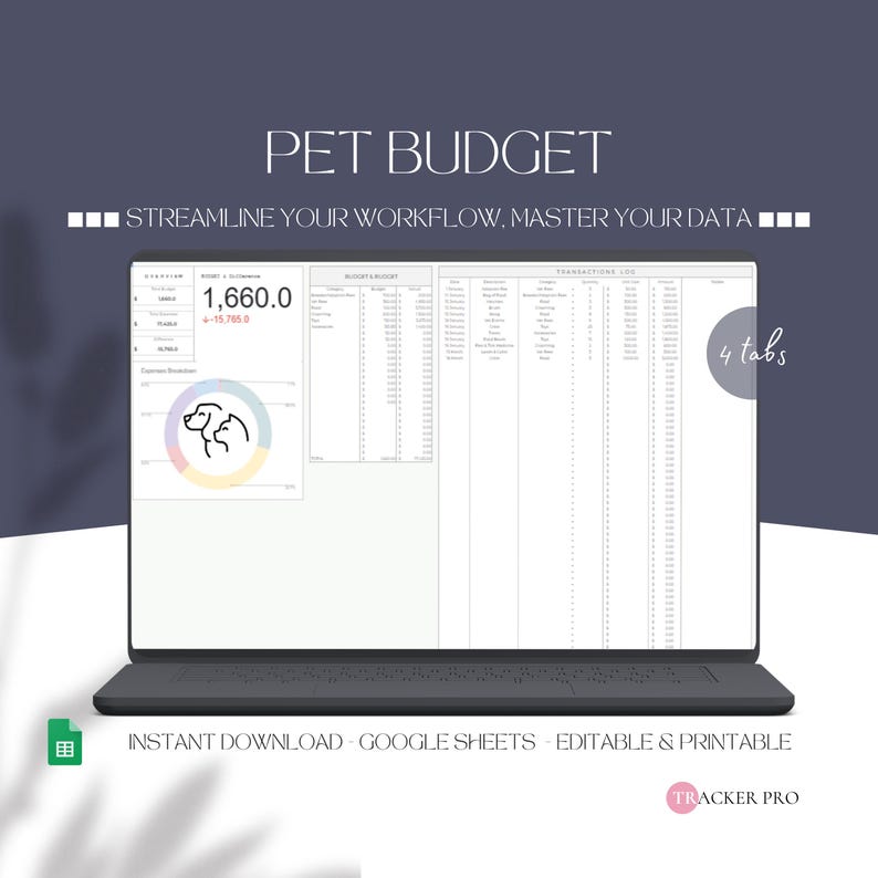 Ultimate Dog Expense Tracker Spreadsheet Pet Budget Planner Spending ...