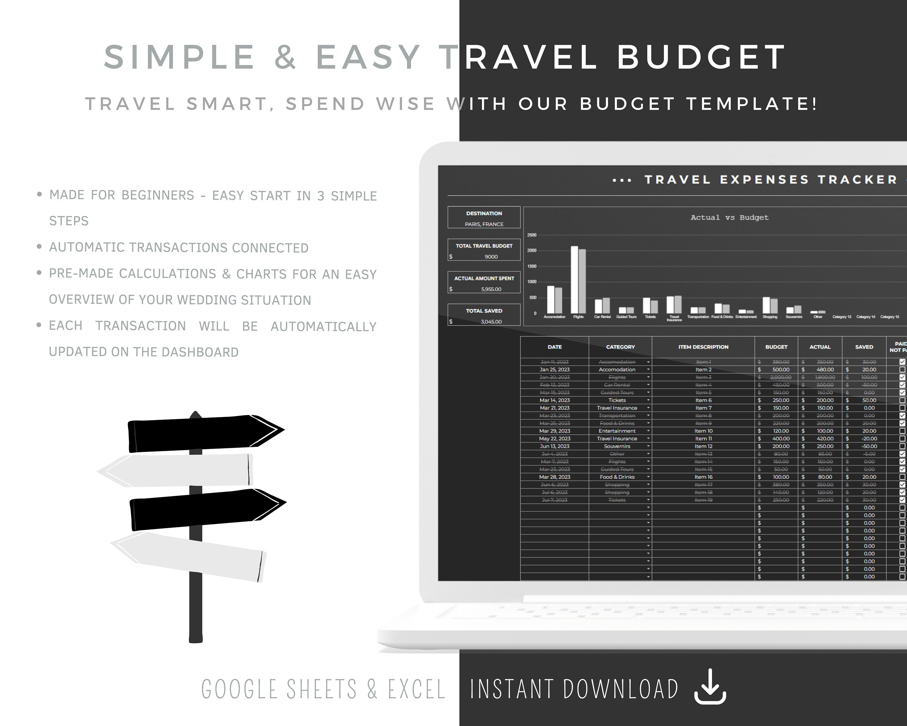 Travel Expenses Google Sheets Excel Template Holiday Organizer Travel ...