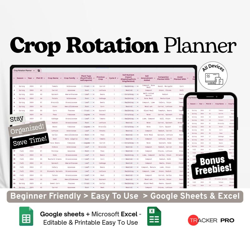 Crop Rotation Planner - Etsy