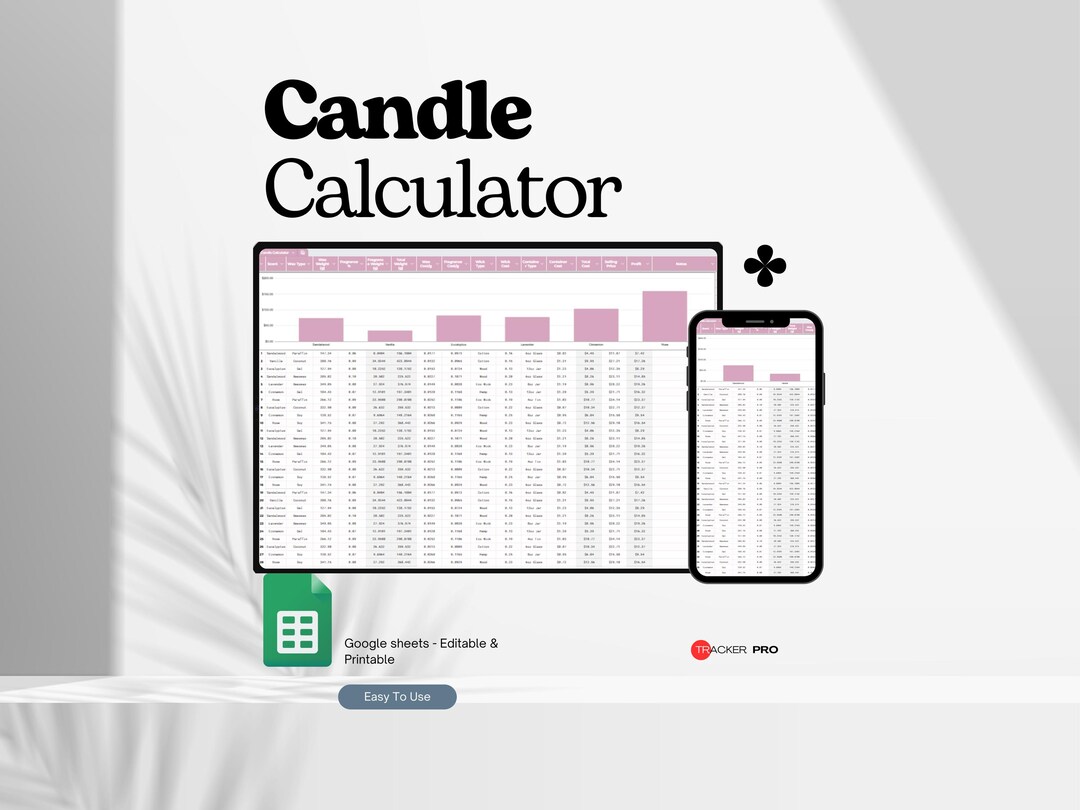 Candle Calculator Spreadsheet Template Google Sheets, Fragrance ...