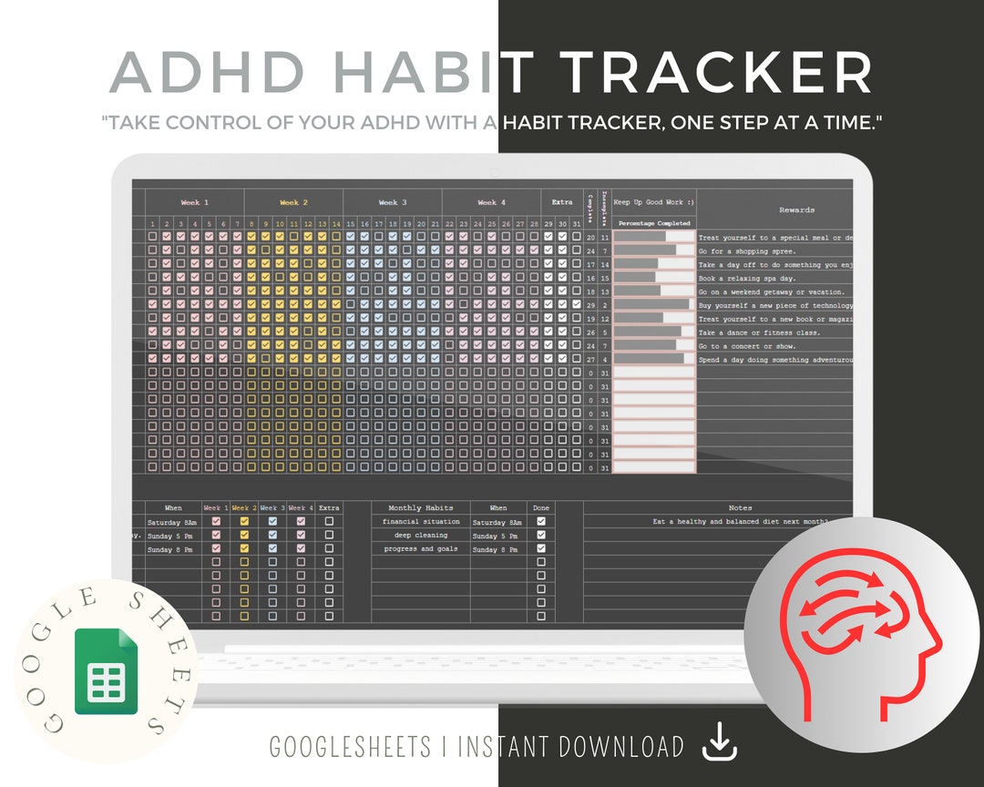 Habit Tracker Spreadsheet Productivity Tracker Google Sheets Template ...