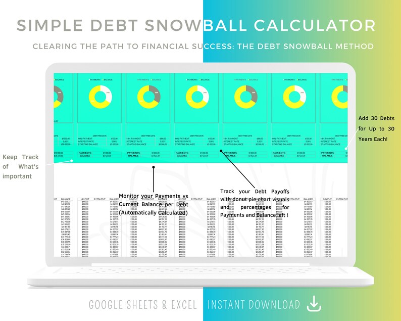 Dave Ramsey Debt Snowball Calculator, 2024 Debts, Excel Budget Planner Spreadsheet, Financial ...