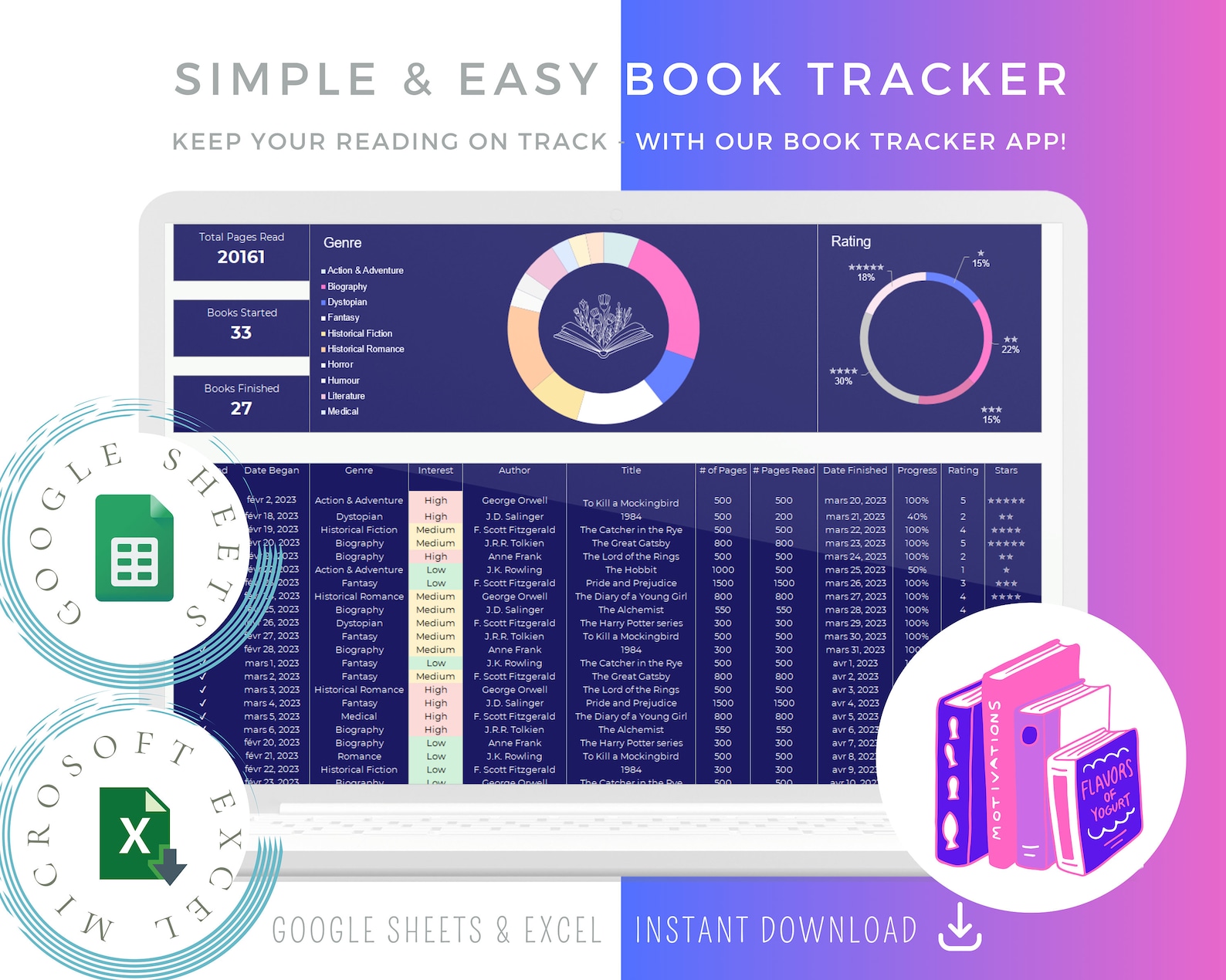 Book Tracker Excel, Book Tracker Log, Book Tracking Checklist, Book ...