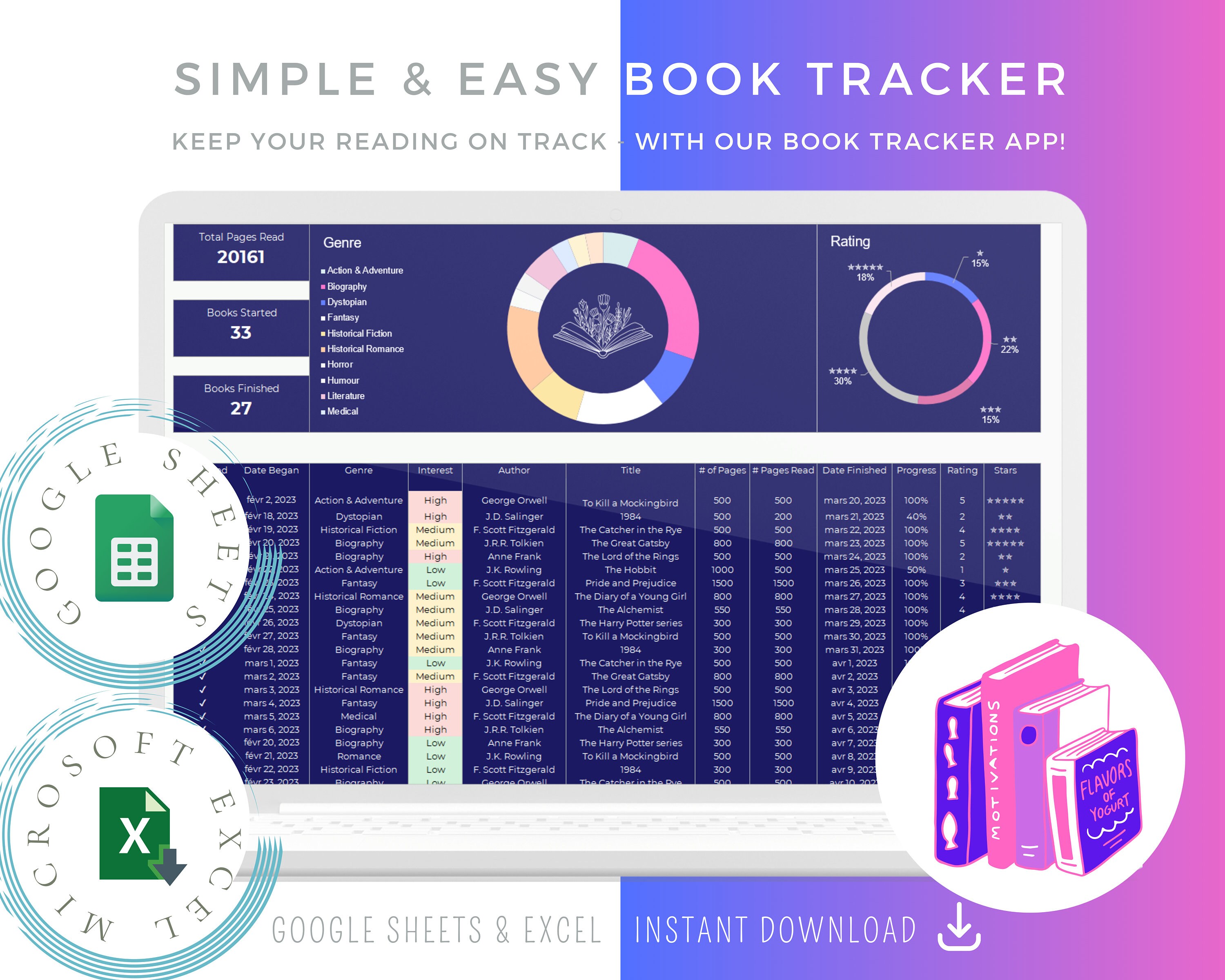 Book Tracker Excel, Book Tracker Log, Book Tracking Checklist, Book ...