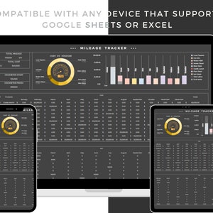 Mileage Tracker, Mileage Log, Miles Traveled, Vehicle Mileage, Car ...