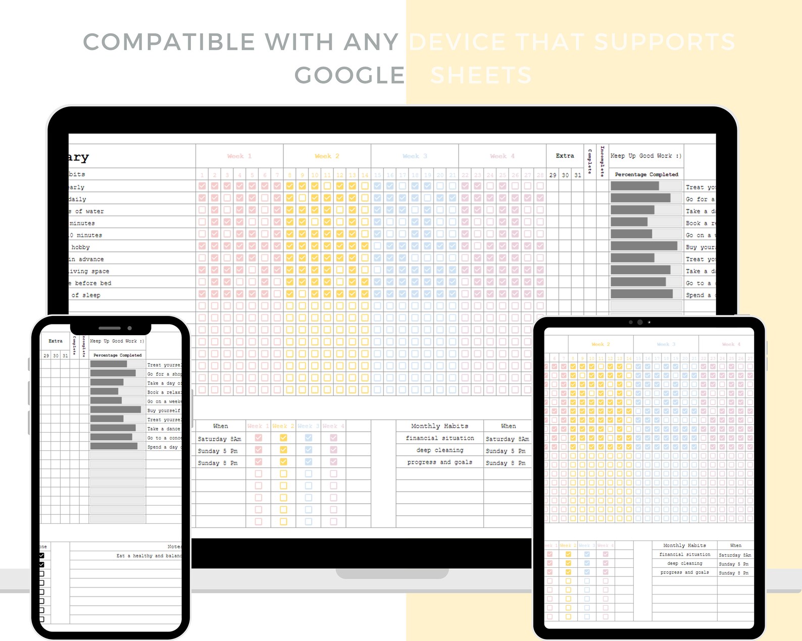 Habit Tracker Spreadsheet Template for Google Sheets, Habit Tracker ...