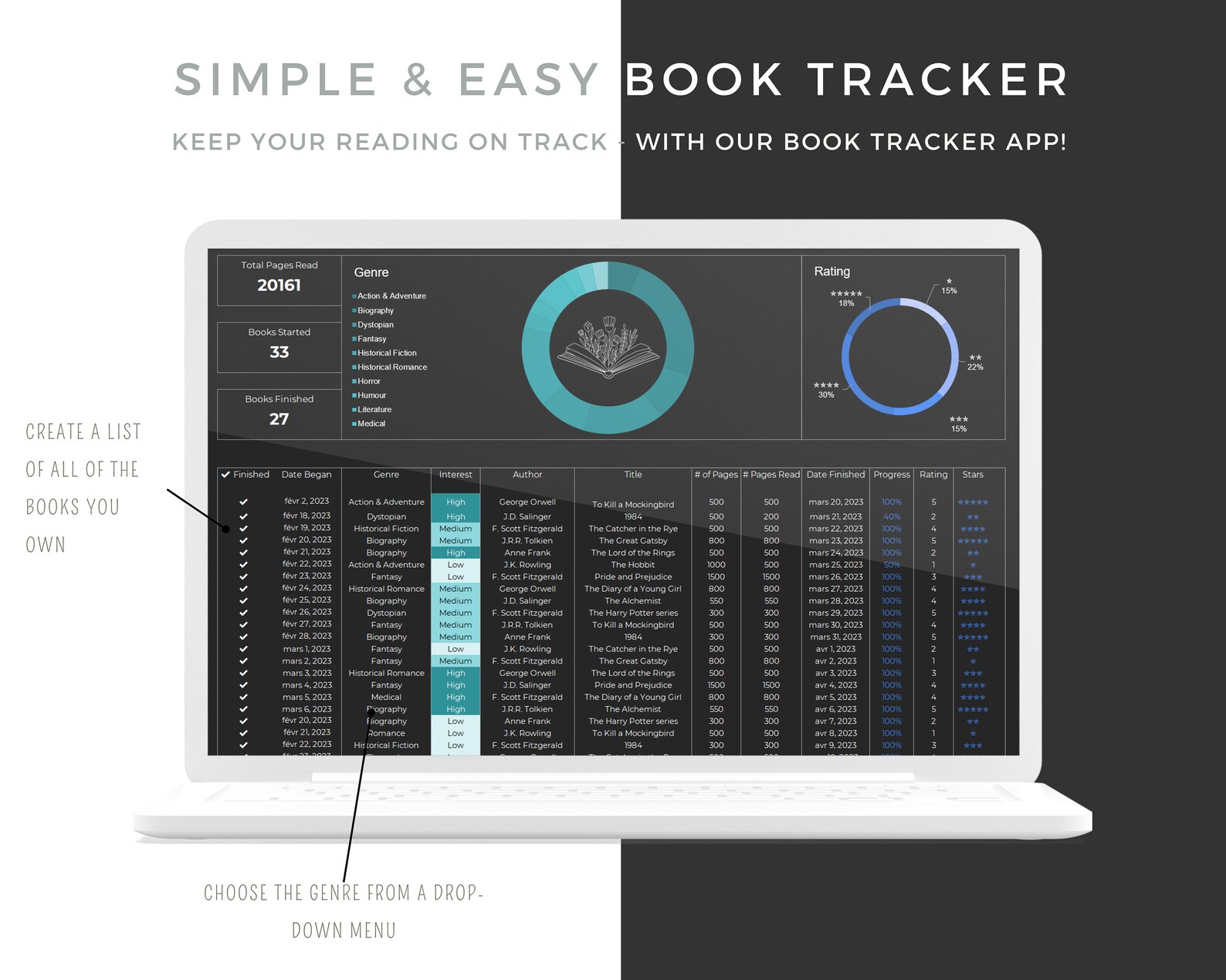 Reading Log Tracker, Book Inventory, Reading Spreadsheet, Google Sheets and Excel Template, 2023 ...