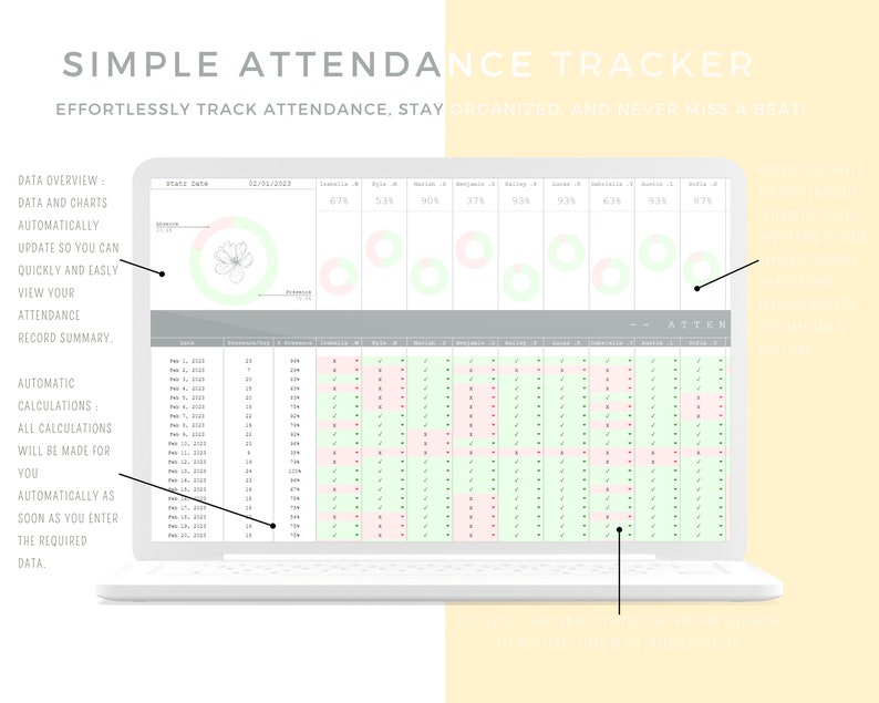 Attendance Tracker, Absent Tracker, Employee Attendance, Student ...