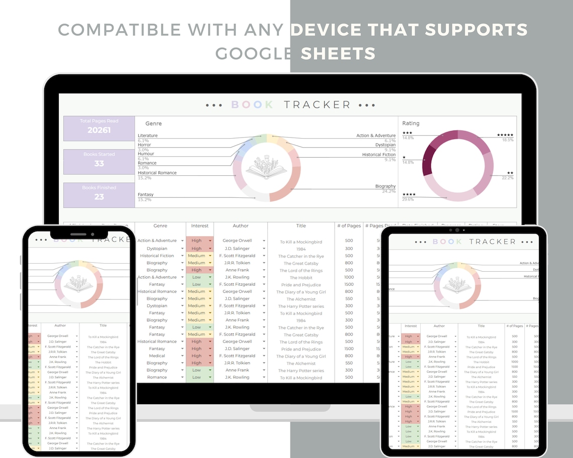 Reading Tracker Ultimate Book Tracker Template Track Your - Etsy