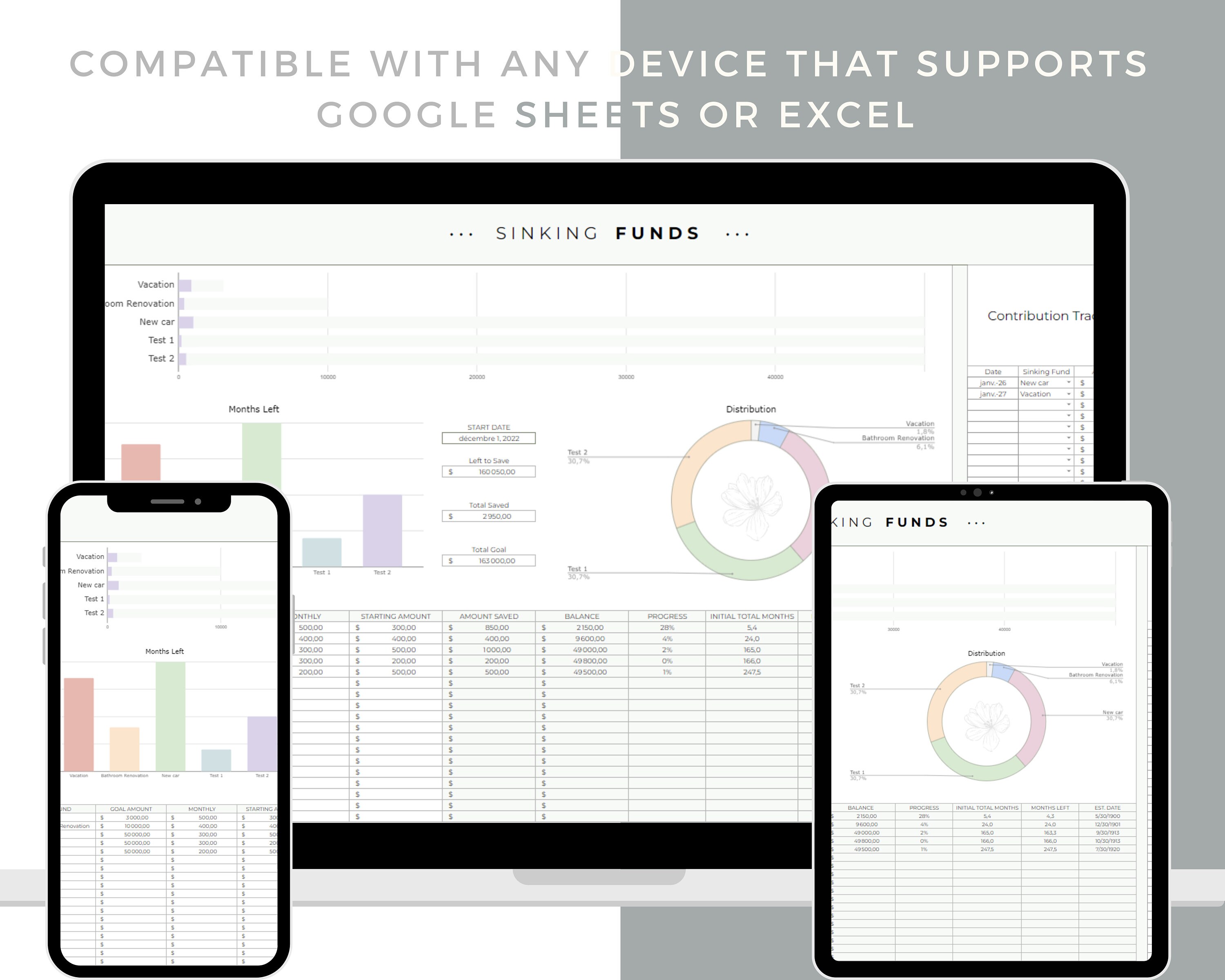 Sinking Funds Tracker Spreadsheet for Google Sheets and Excel, Ultimate ...