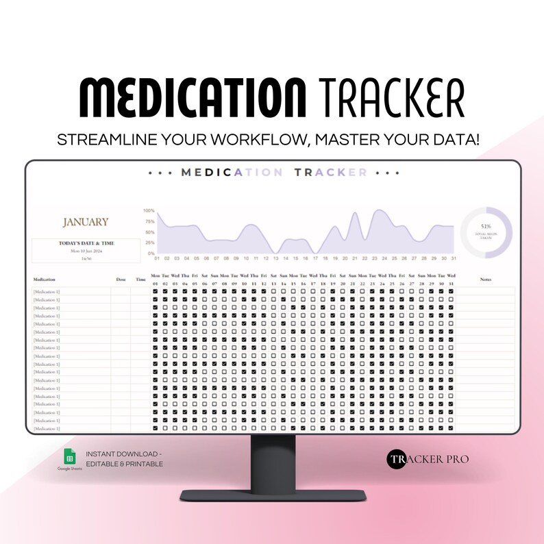 Medication Tracker Google Sheets Template, Medicine Tracker Spreadsheet ...