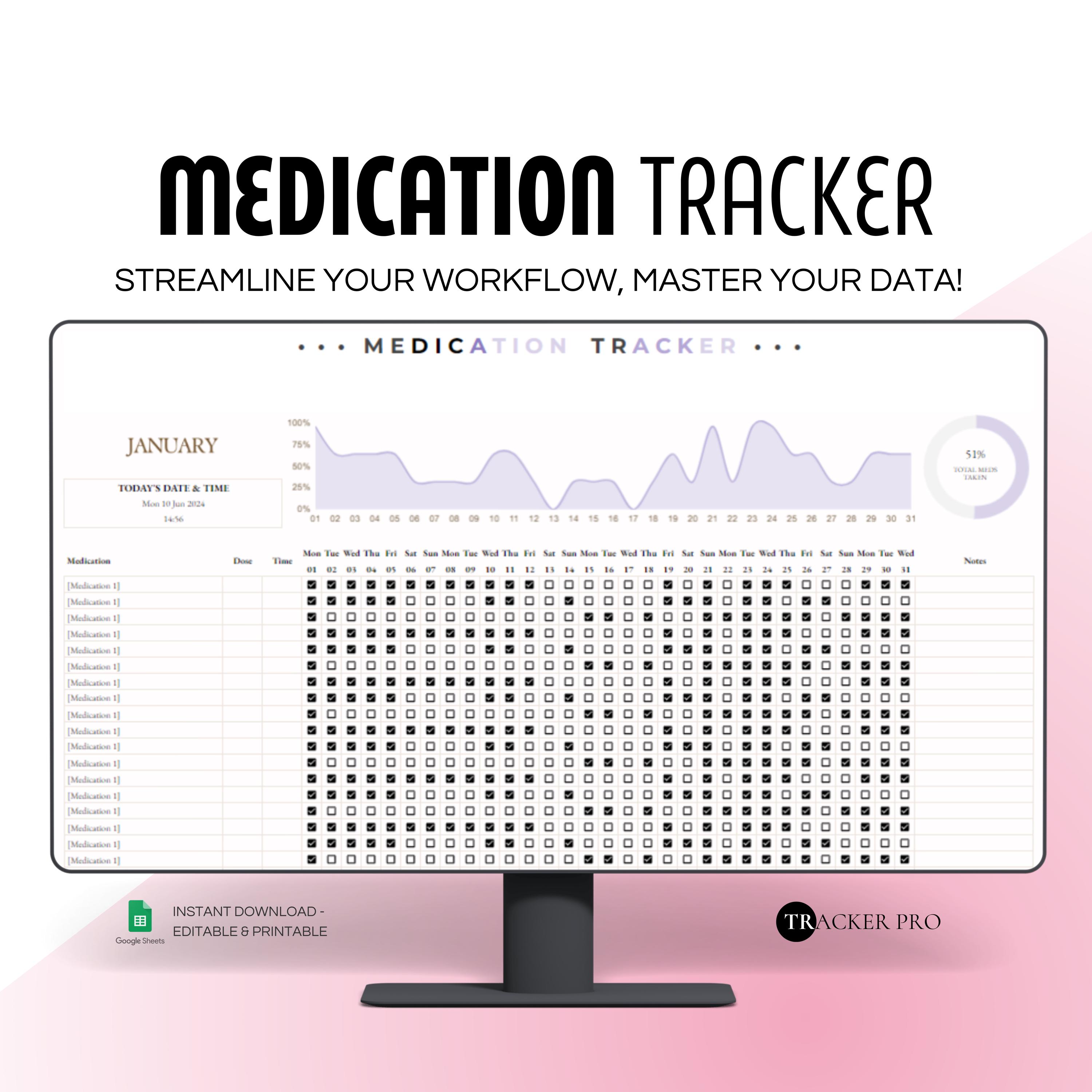 Medication Tracker Google Sheets Template, Medicine Tracker Spreadsheet ...