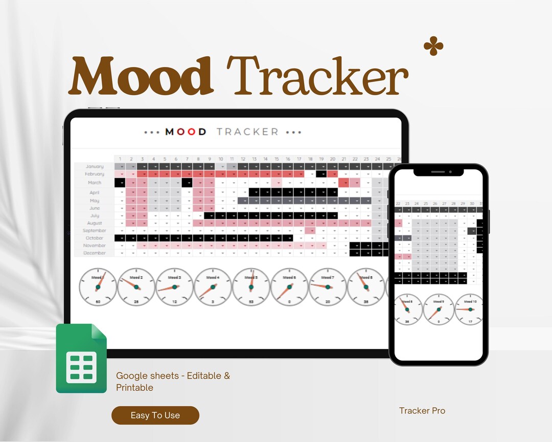 Digital Mood Tracker Spreadsheet, Google Sheets Template, Daily Mood Tracker, Mood Journal, Mood ...