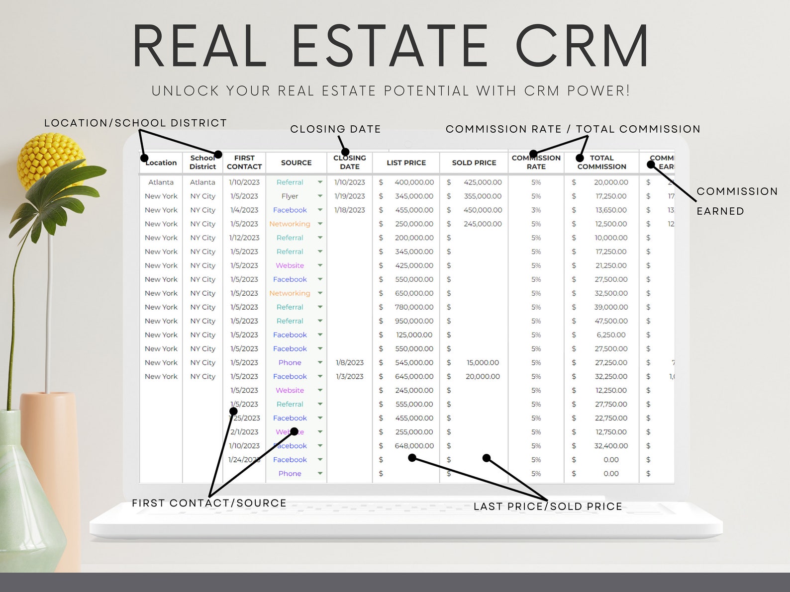 Realtor CRM, Realtor Client Tracker, Realtor Client Sheet, Realtor ...