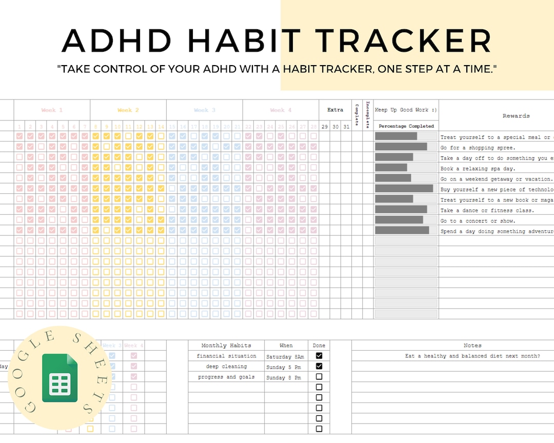 Habit Tracker Spreadsheet Template for Google Sheets Habit - Etsy