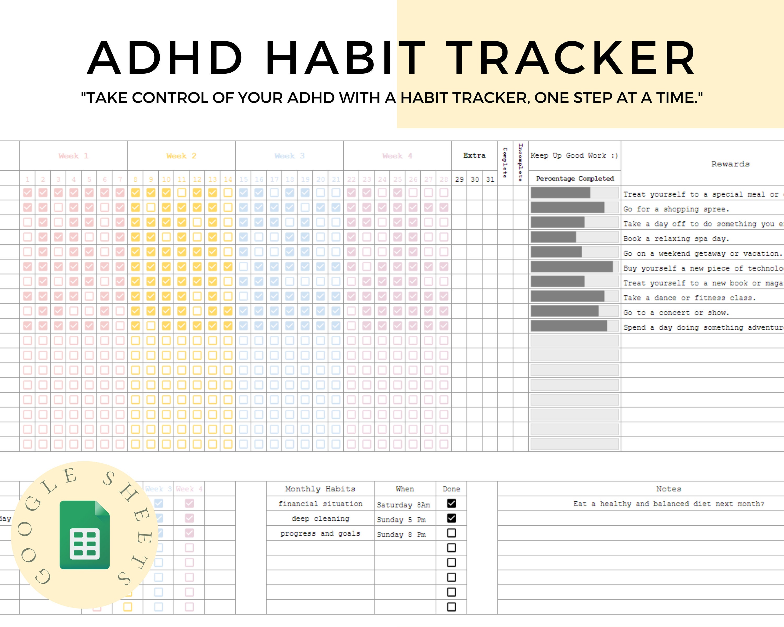 Habit Tracker Spreadsheet Template for Google Sheets, Habit Tracker ...