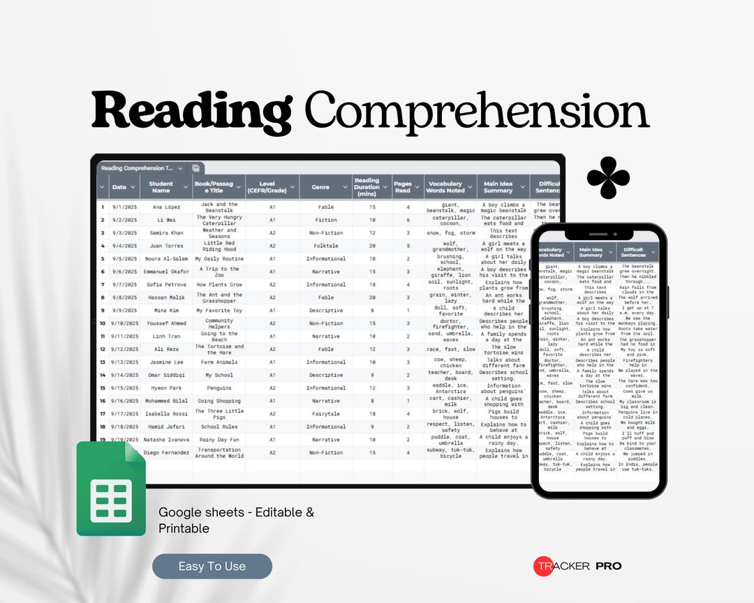 Reading Comprehension Tracker Google Sheets, ESL Reading Progress Log ...