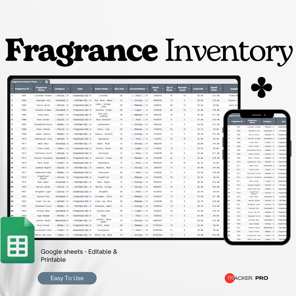 Perfume Organizer - Etsy