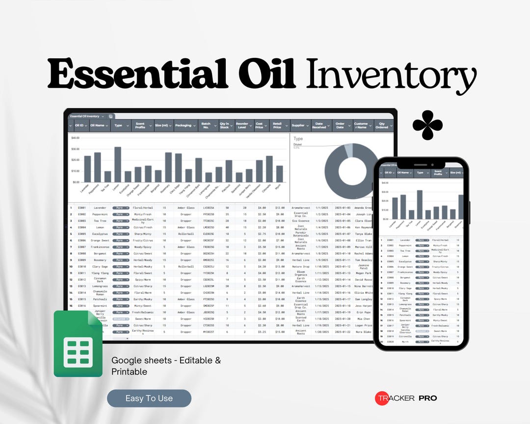 Essential Oil Inventory Tracker Google Sheet, Essential Oils Inventory ...