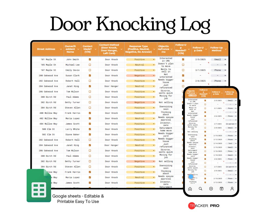 Door Knocking Route Log Google Sheets Template (realtor Prospecting ...