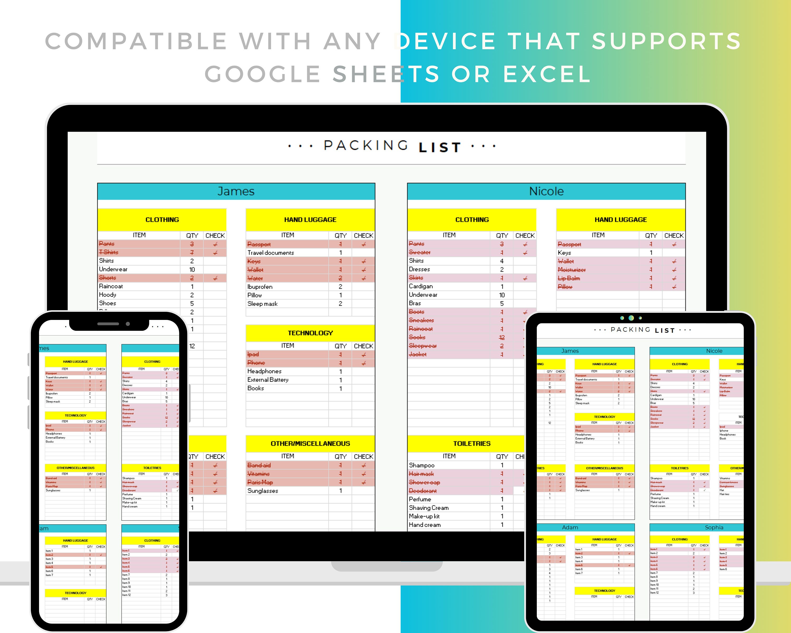 Family Packing List Template, Editable Packing Checklist, Beach Packing ...