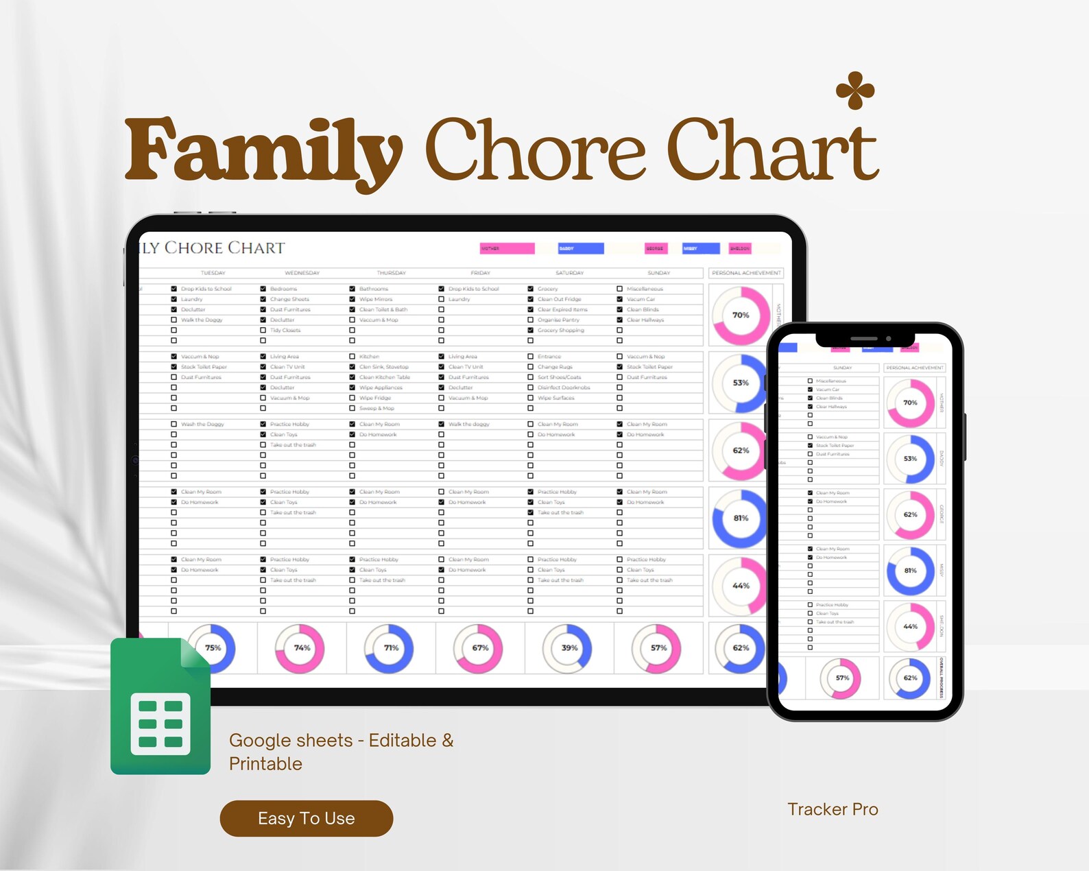 Google Sheets Family Chore Chart Template, Allowance Tracker, Digital ...