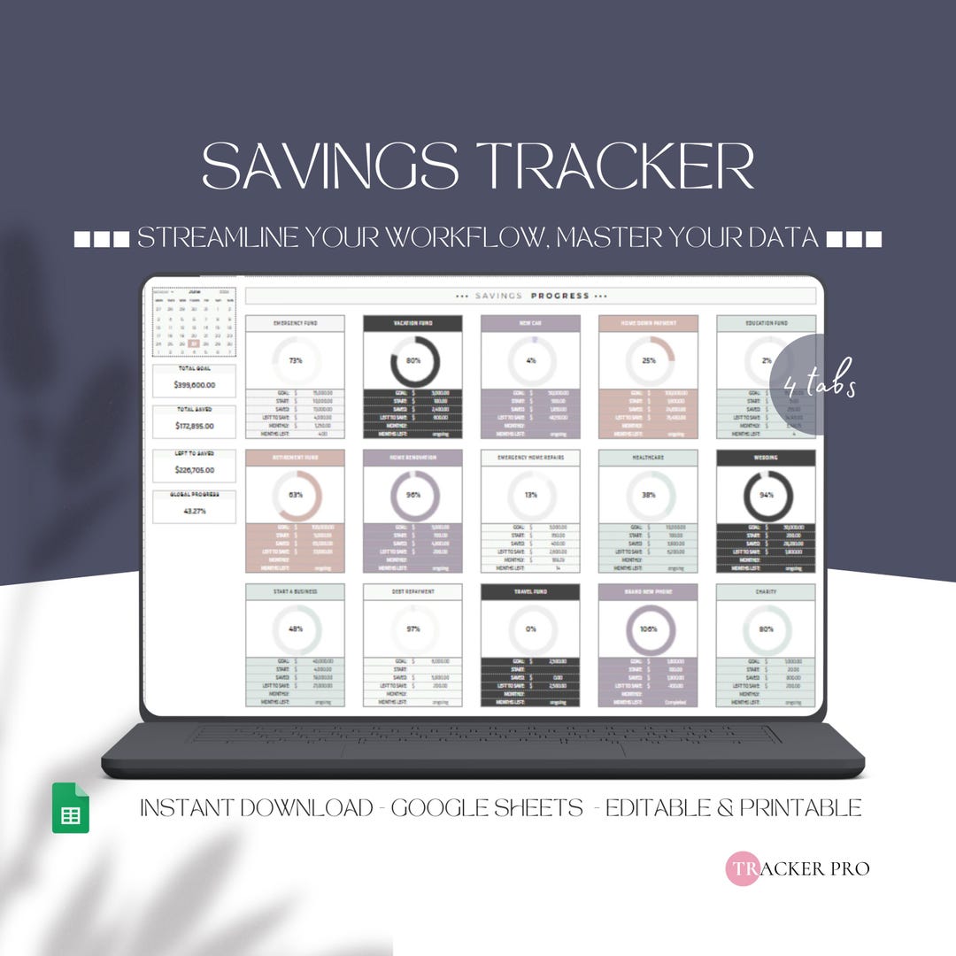Sinking Funds Spreadsheet, Savings Tracker Google Sheets, Savings ...