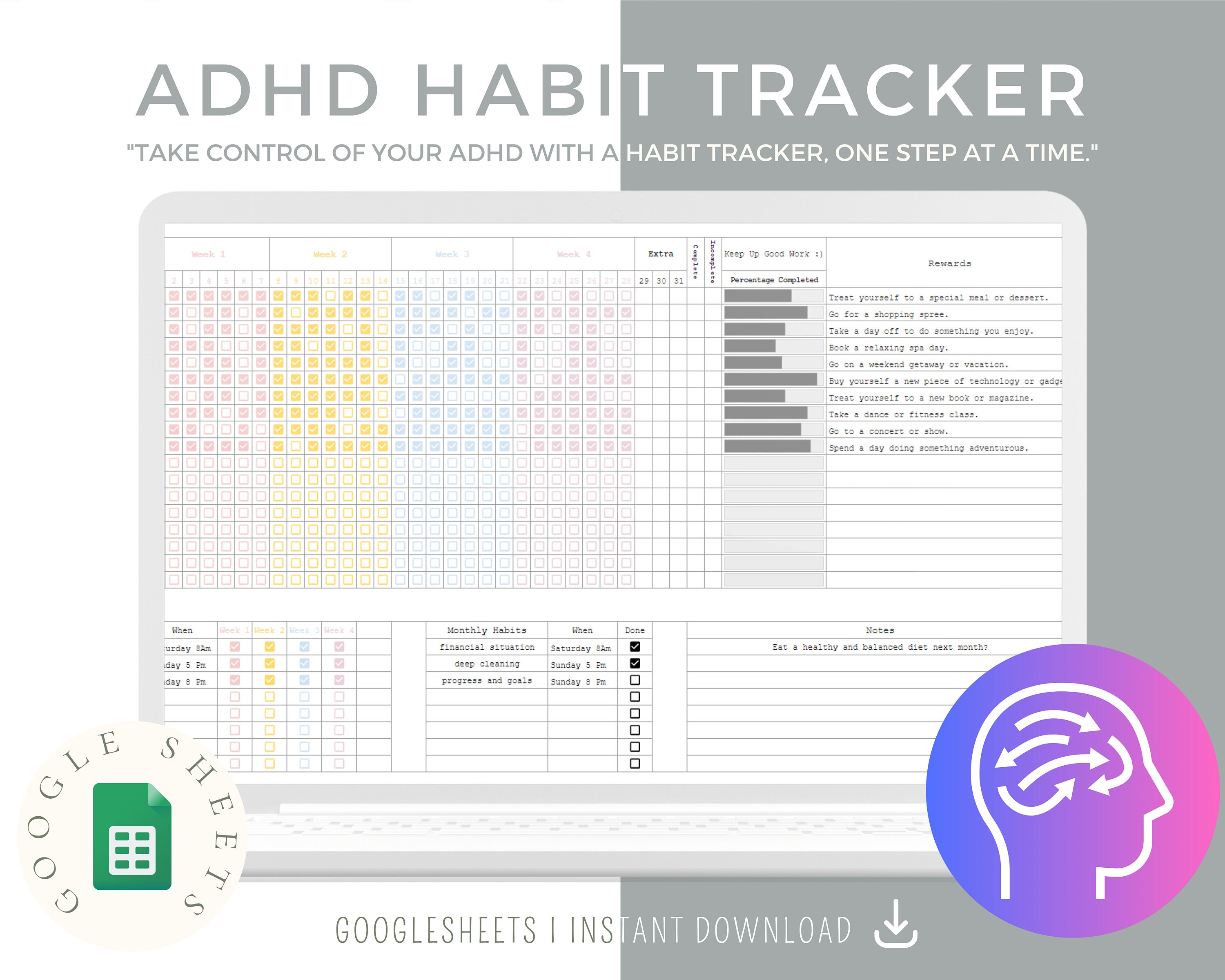 ADHD Habit Tracker Spreadsheet Google Sheets Template, Habit Planner ...
