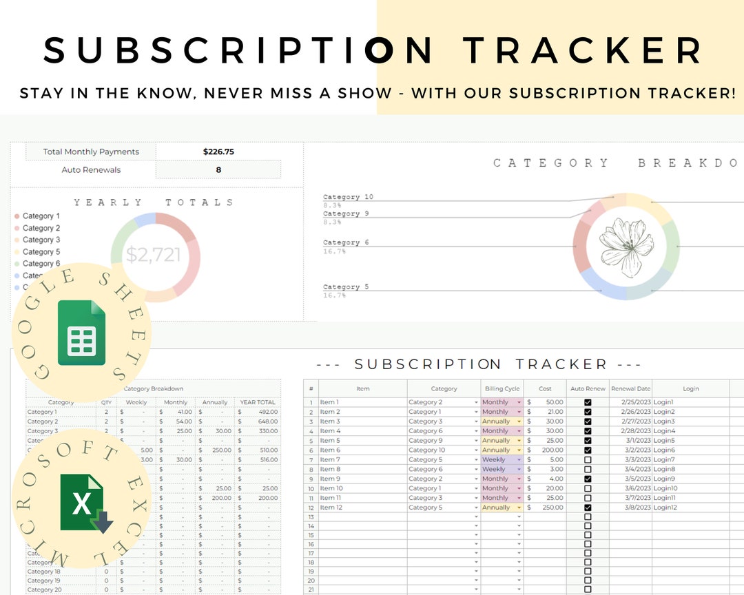 Monthly Subscription Tracker Google Sheets, Monthly Subscription ...