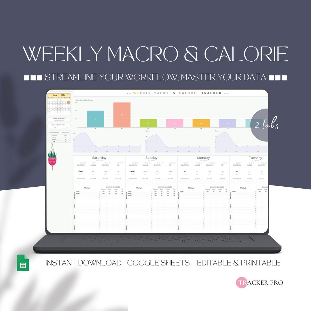 Weekly Macro & Calorie Tracker - Counter - Google Sheets Template ...