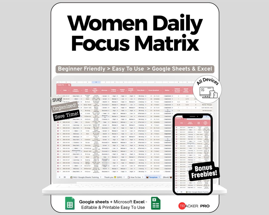 Focus Matrix Spreadsheet for Google Sheets and Excel Task Tracking ...