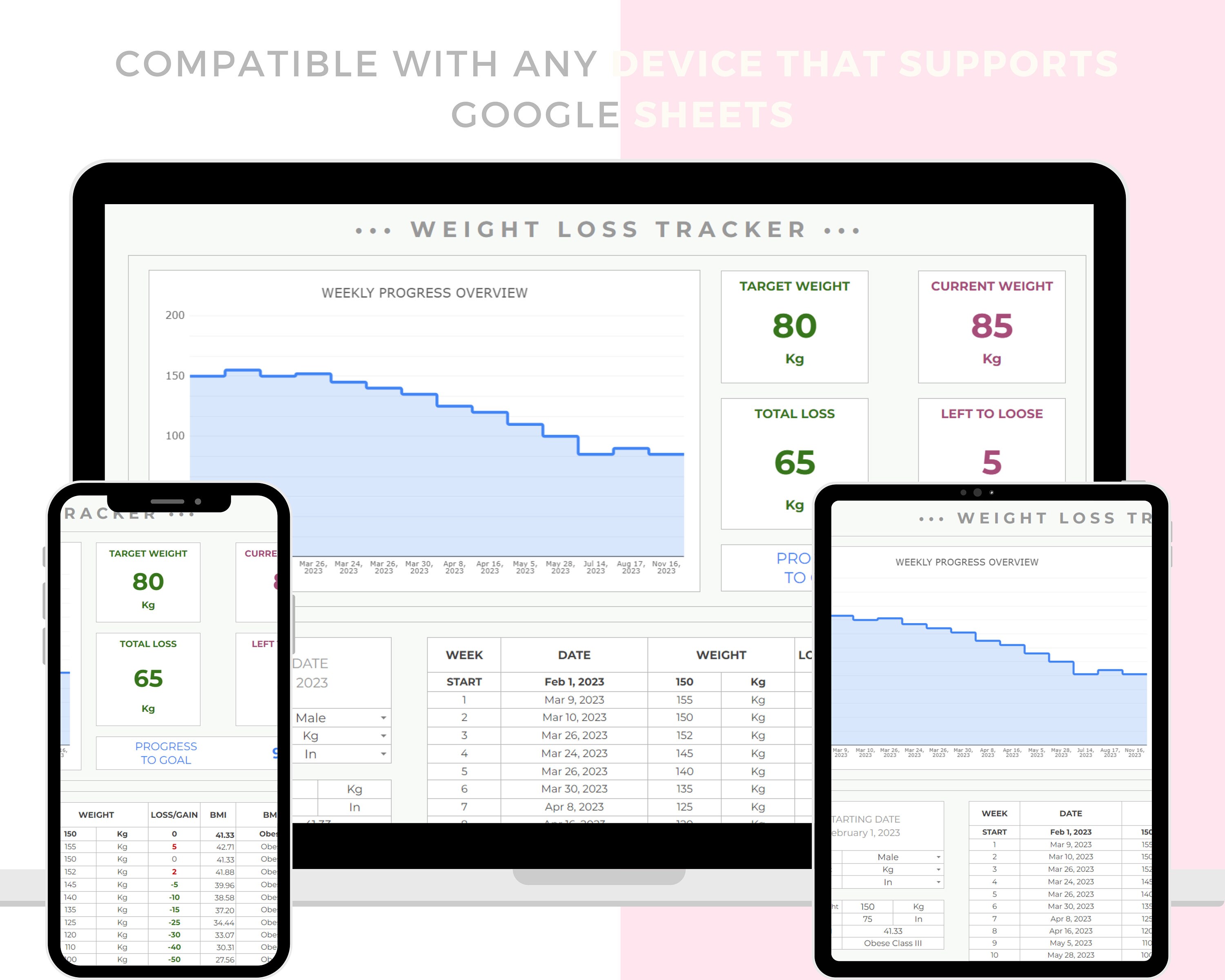 Weight Loss Tracker Spreadsheet for Google Sheets, Weight Loss Planner ...