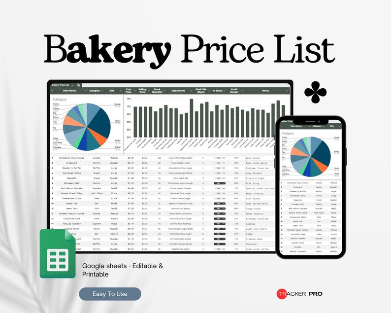 Bakery Price List Template, Cake Menu Template, Cupcake Business Price ...