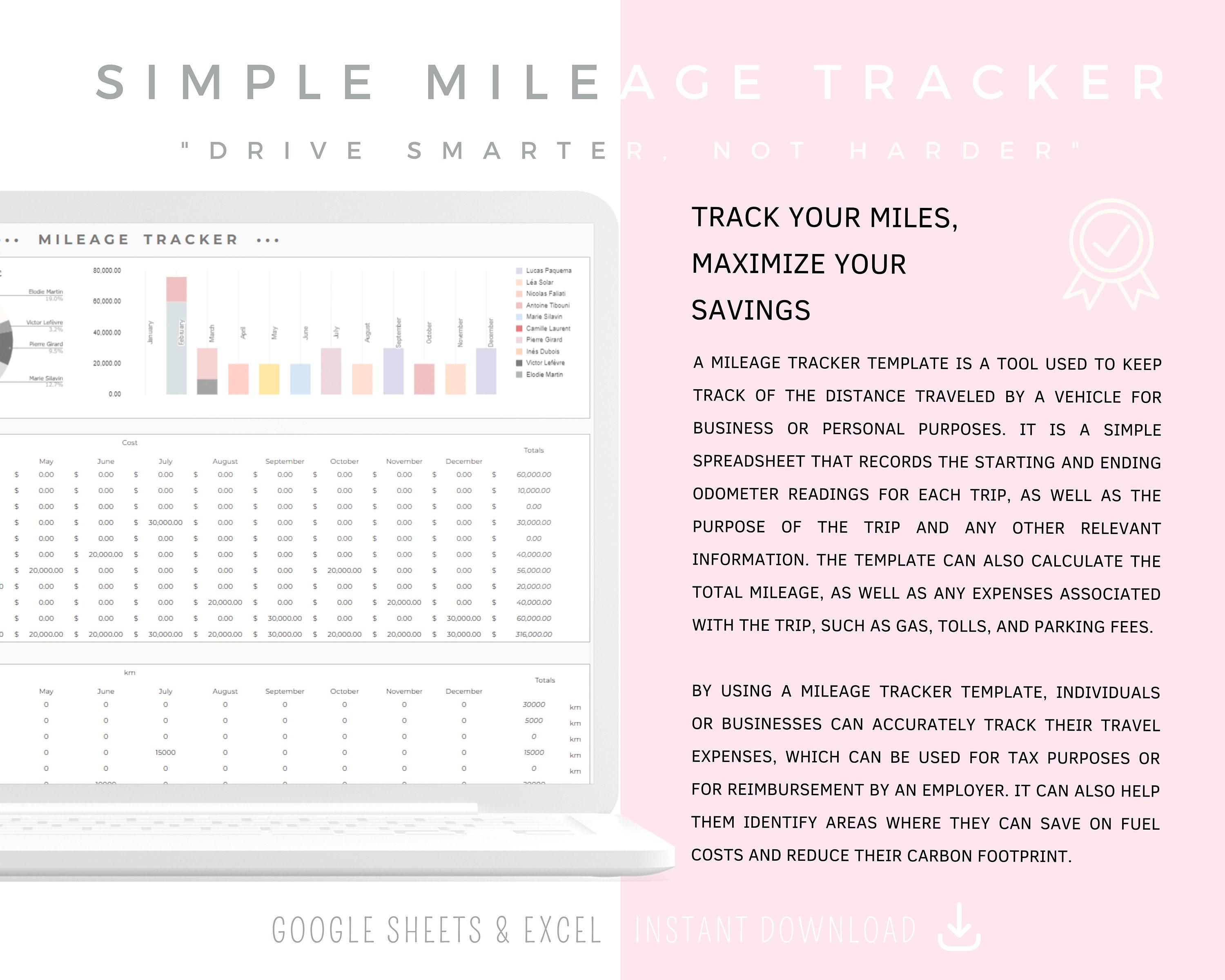 Mileage Expense Tracker, Mileage Log, Mileage Calculator, Mileage ...