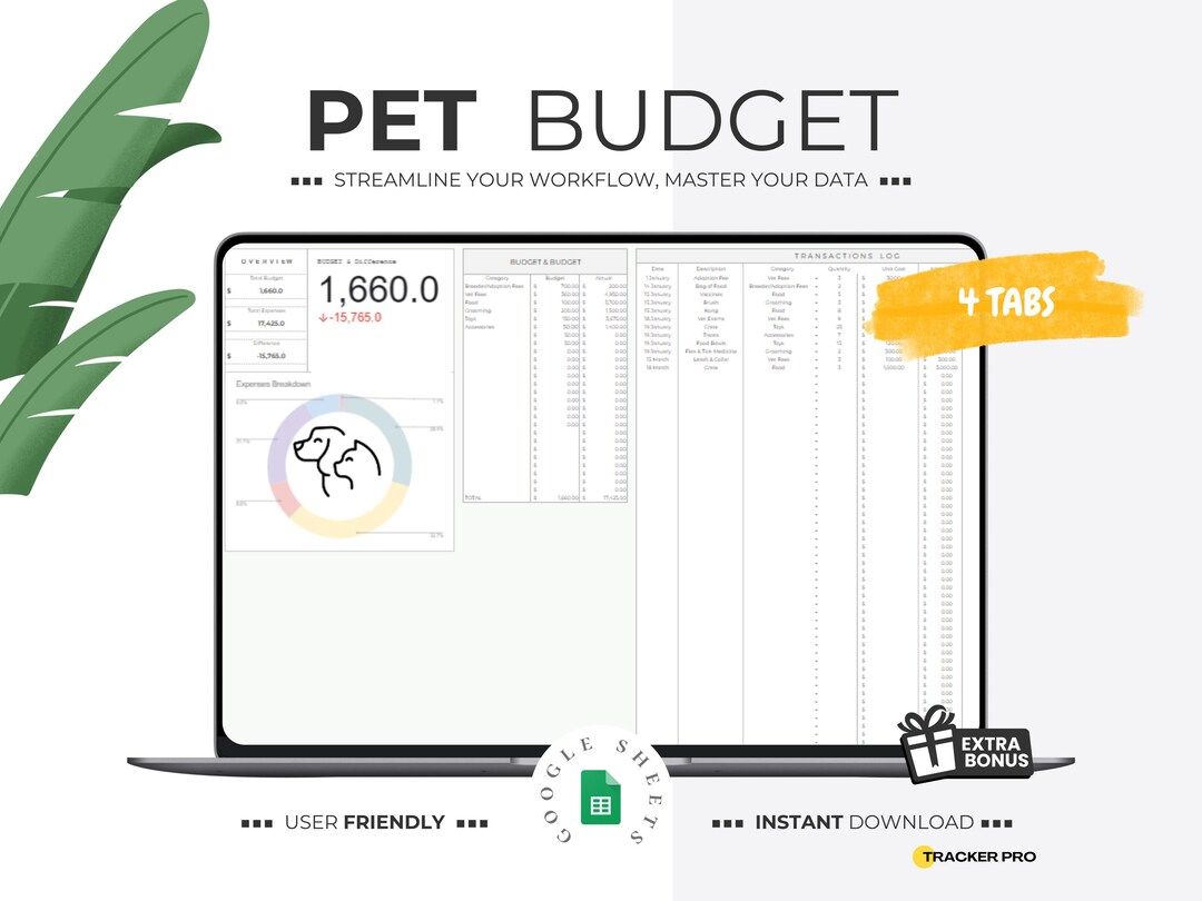 Pet Expense Tracker the Perfect Excel Spreadsheet Template for Monthly ...