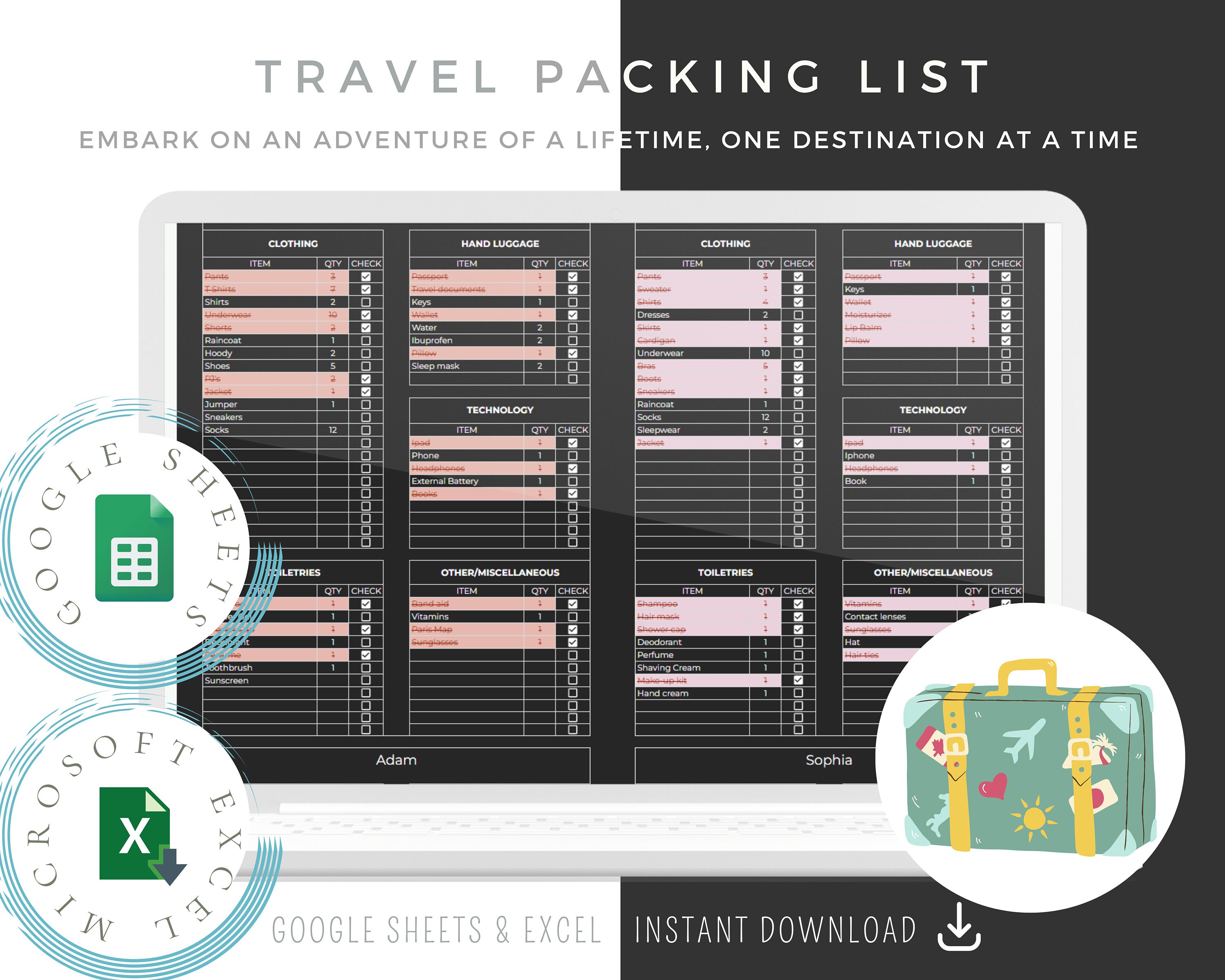 Packing List Template, Editable Kids Packing List, Cruise Vacation ...