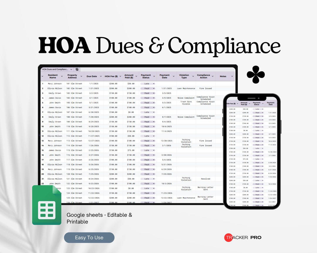 HOA Dues and Compliance Tracker Google Sheets, Homeowners Association ...